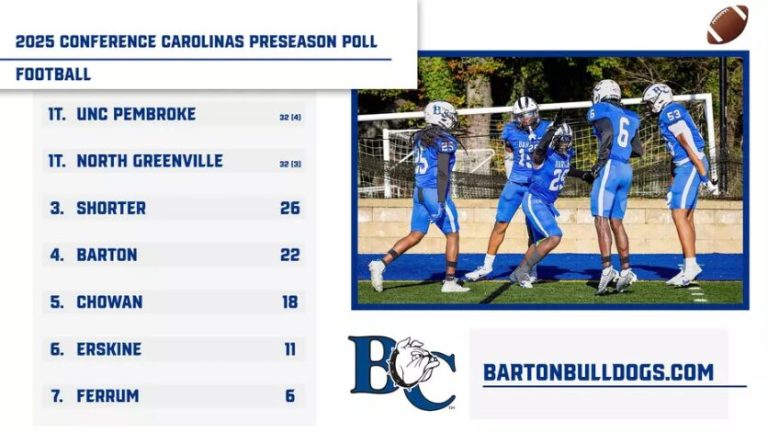 Barton Football Hit with Huge Mega Update - Trustedupdate